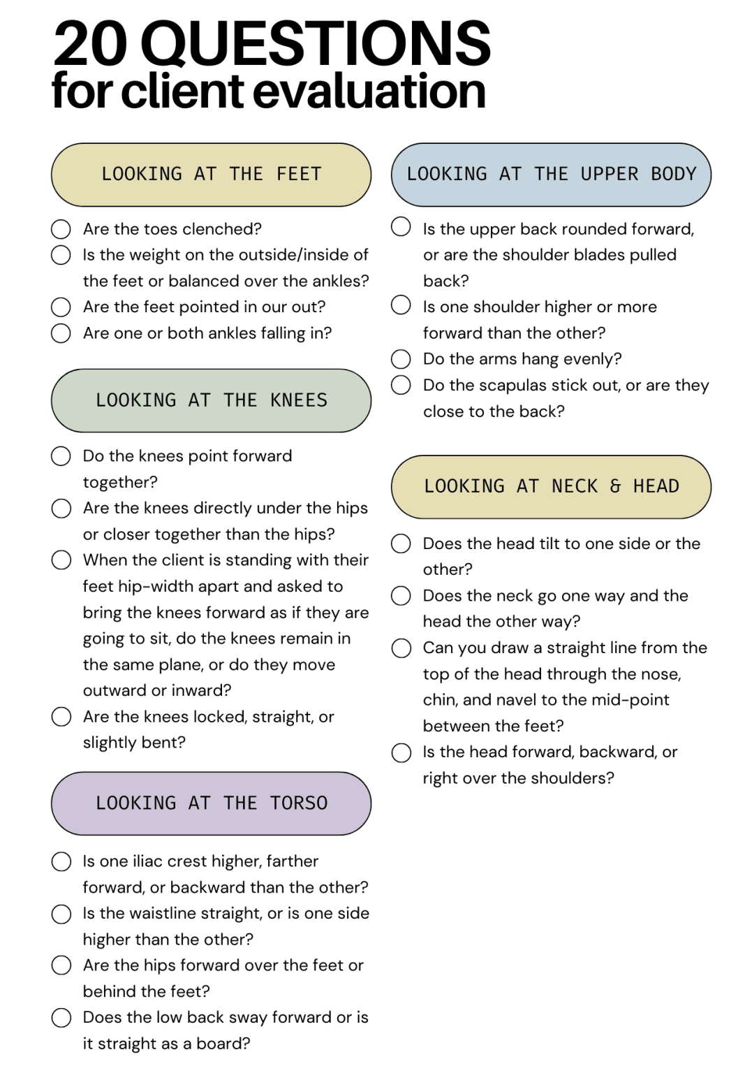 The Why and How of Postural Evaluation